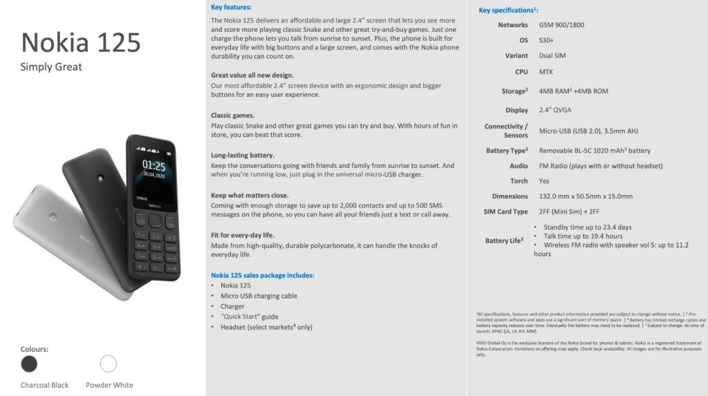 Gallery and datasheet of Nokia 125 and Nokia 150 (2020) | Nokiamob