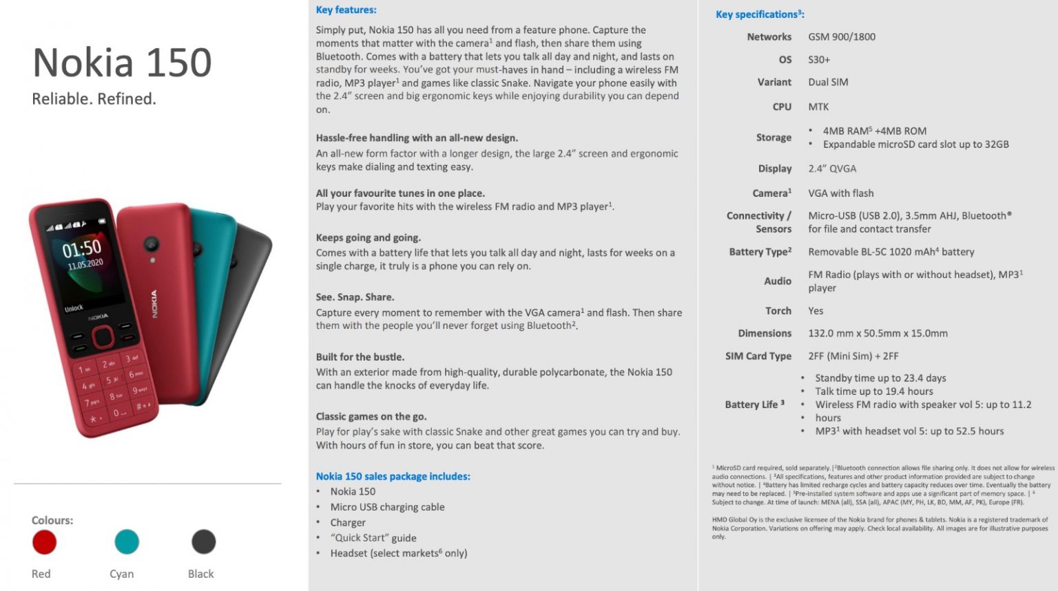 Gallery and datasheet of Nokia 125 and Nokia 150 (2020) | Nokiamob